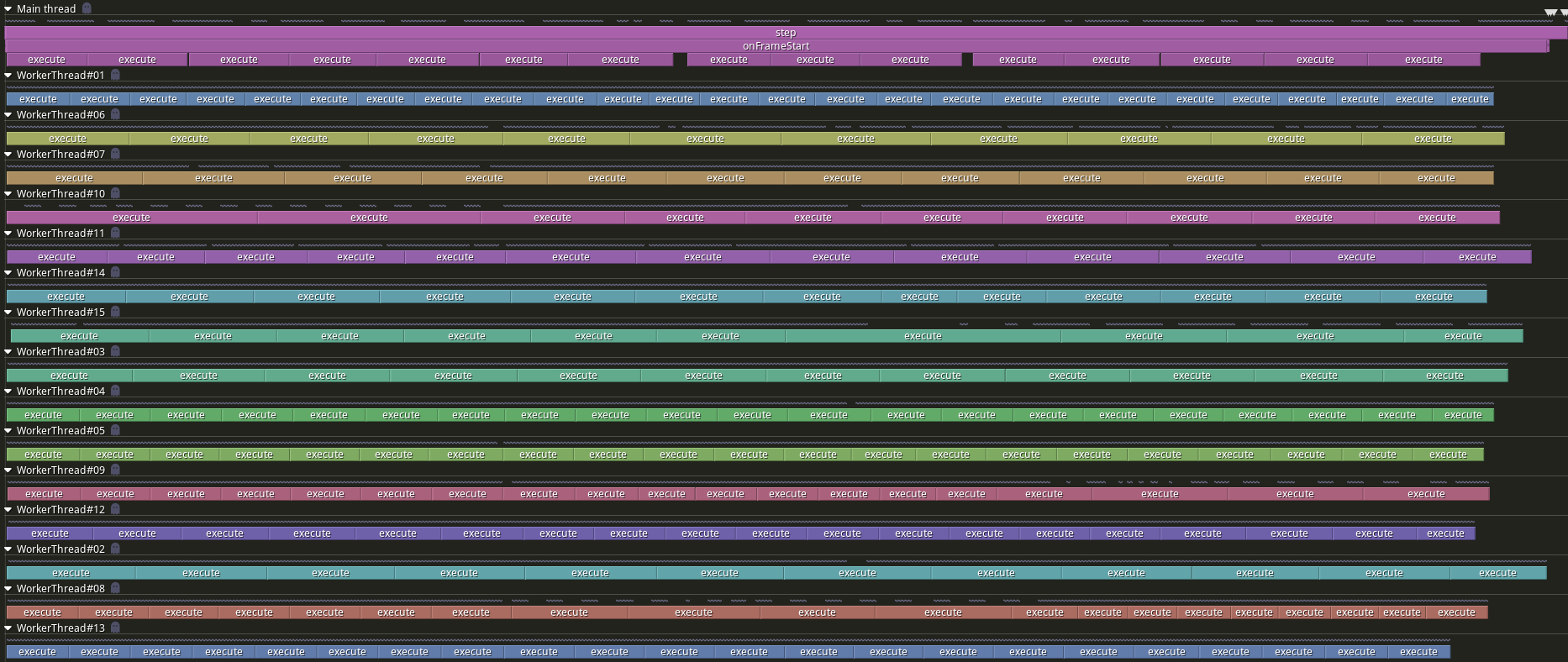 14 Years of Developing nCine – Open Source 2D Game Framework