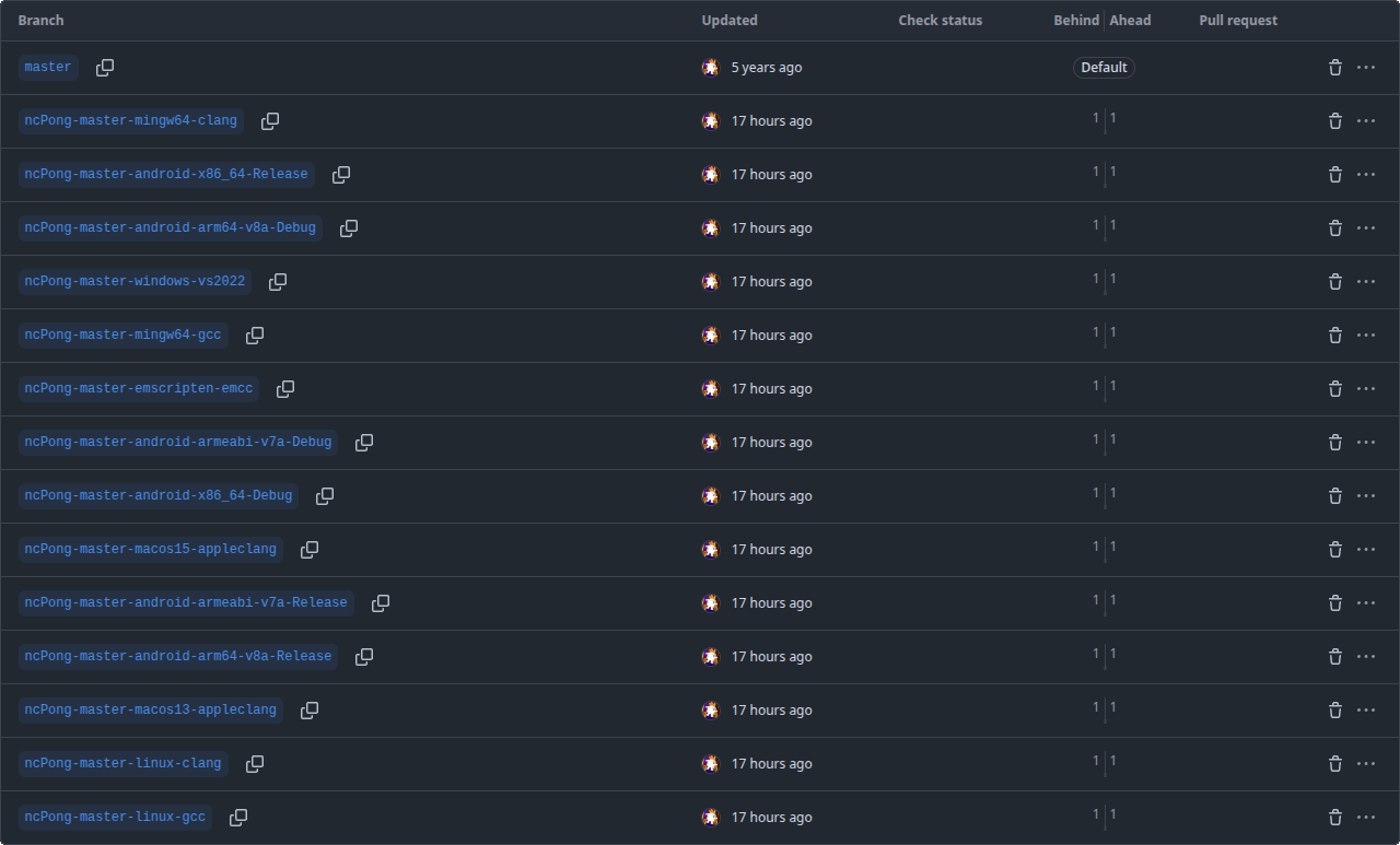 14 Years of Developing nCine – Open Source 2D Game Framework